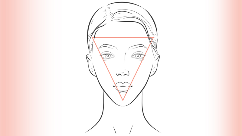 Cómo envejecemos según la estructura facial