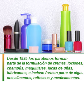 Los riesgos de los parabenos